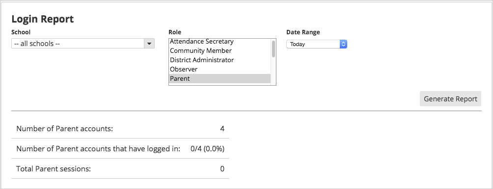 Account Reports – Community Engagement